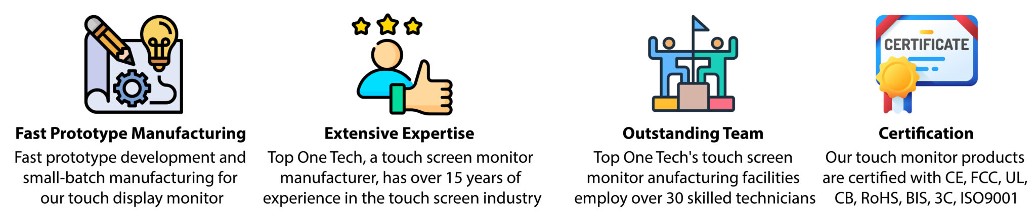 Top One Touch - China's Premier Custom Touch Display Manufacturer